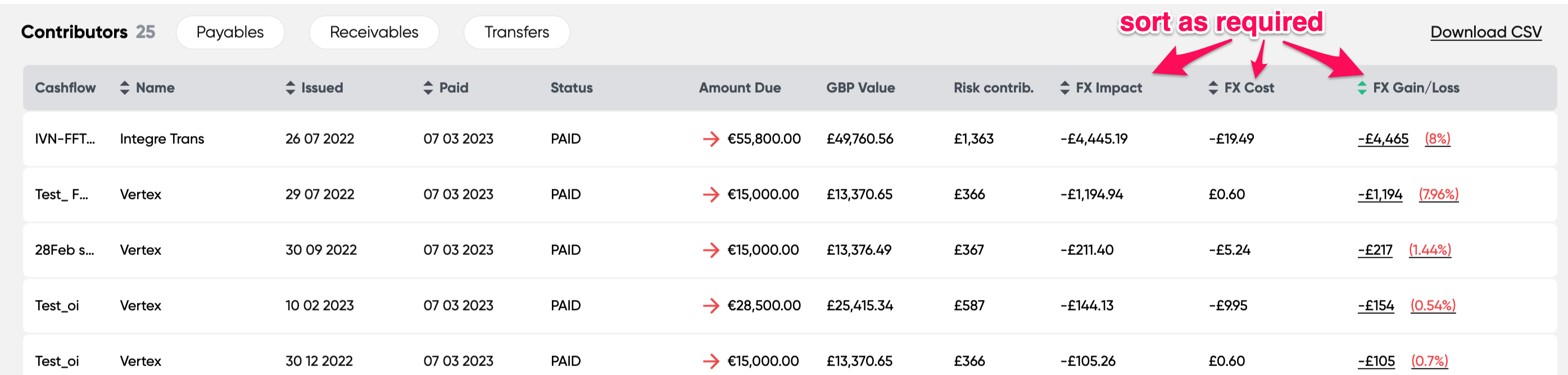 How to use FX Gains & Losses explainer report for Xero