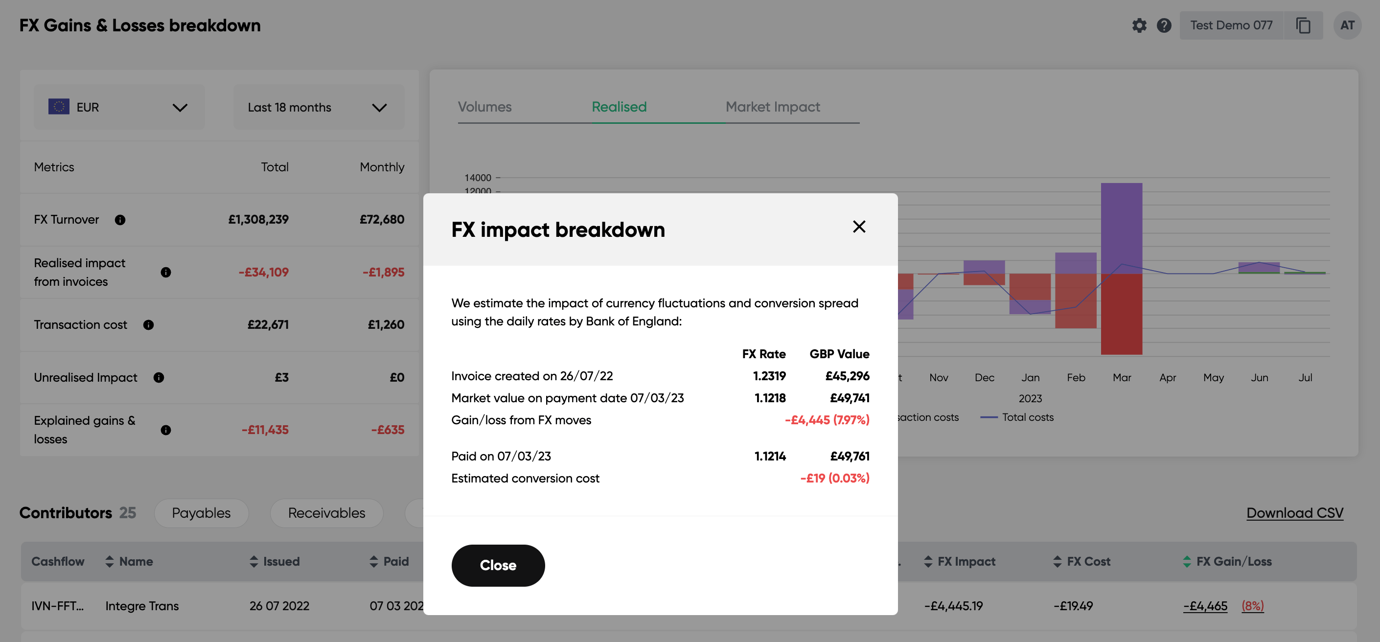 How to use FX Gains & Losses explainer report for Xero
